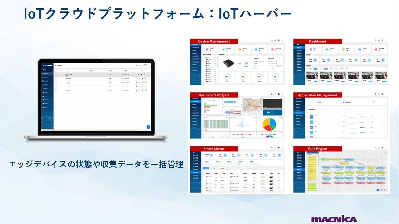Qualcomm エッジAI ソリューション - Qualcomm - マクニカ